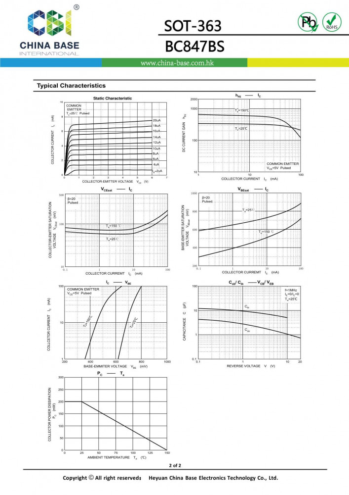 BC847BS datasheet page 2