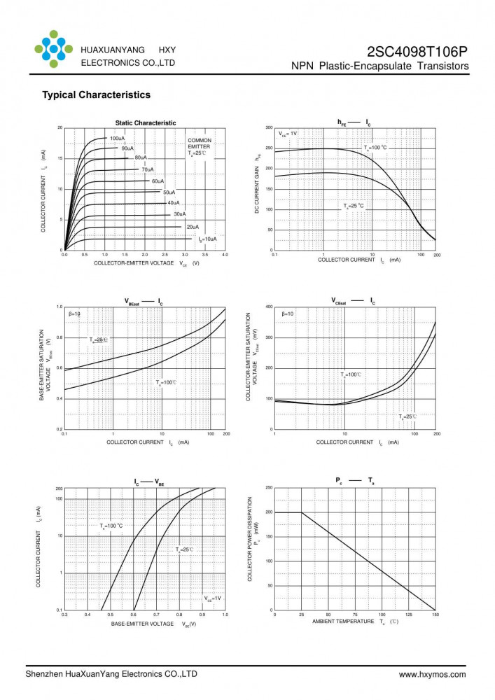2SC4098T106P-HXY datasheet page 2