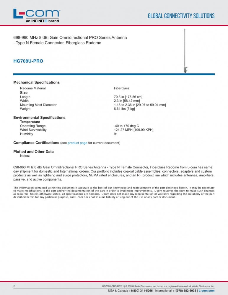 HG708U-PRO technical document page 2