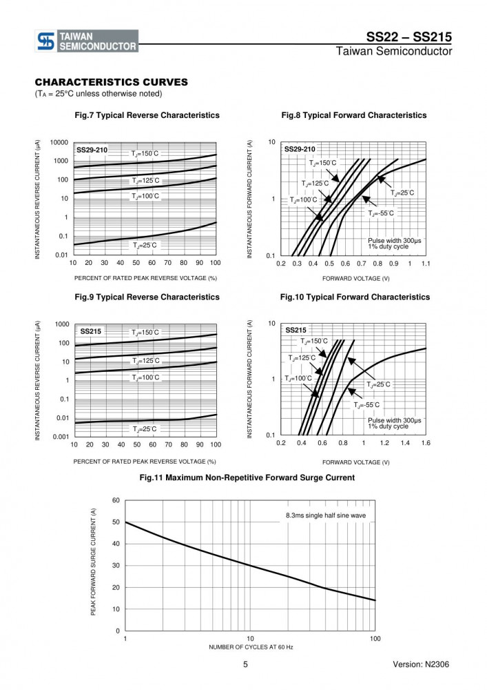 SS23 datasheet page 5