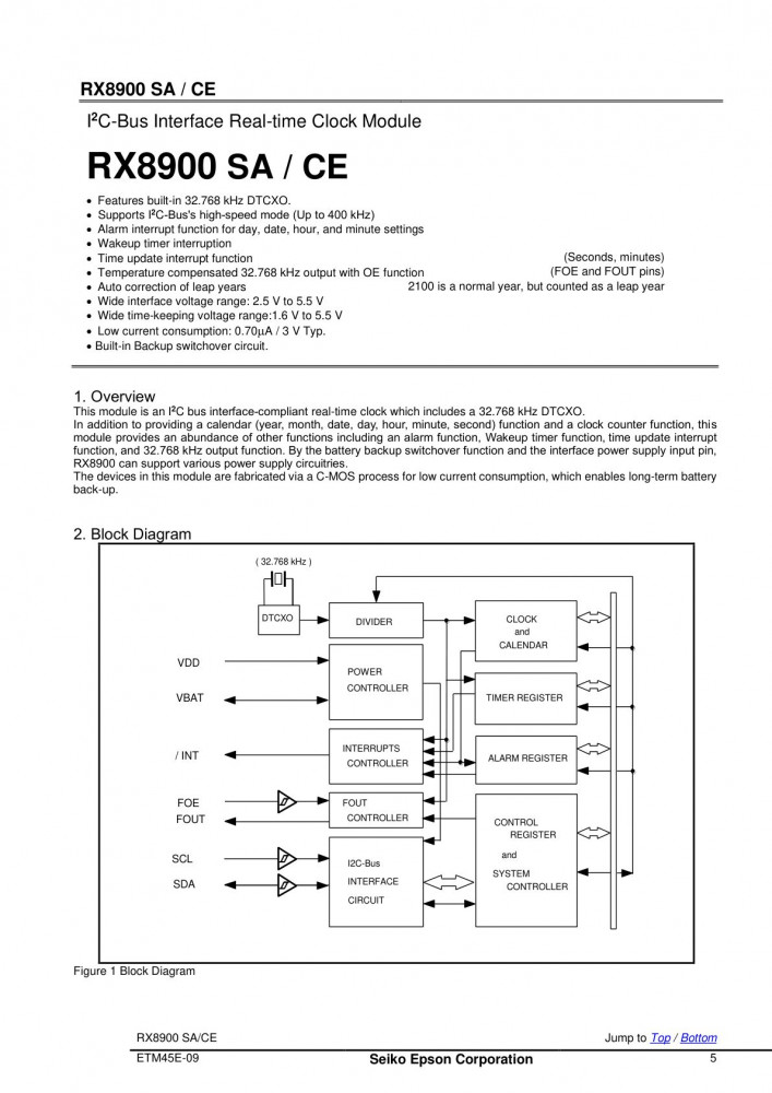 RX8900SA CE application manual page 6