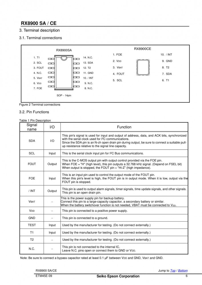 RX8900SA CE application manual page 7