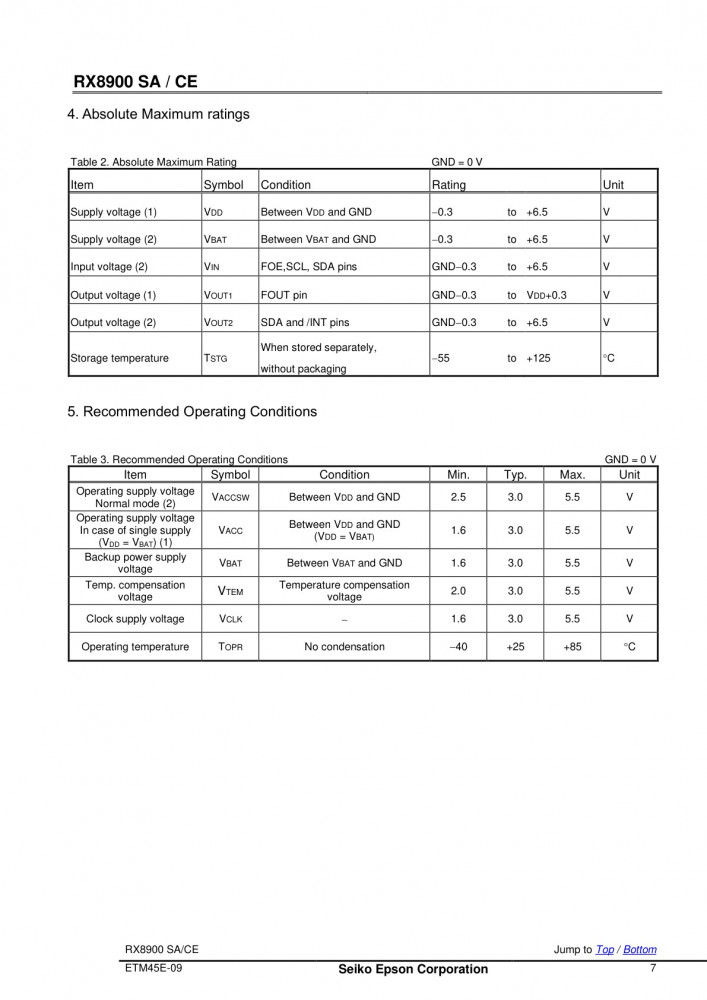 RX8900SA CE application manual page 8