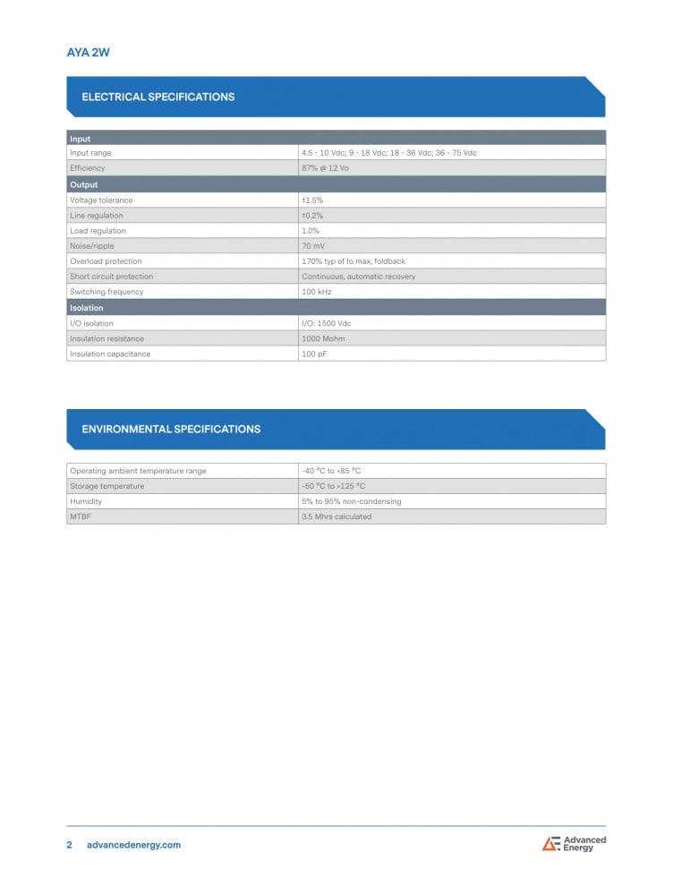Artesyn AYA series datasheet page 2