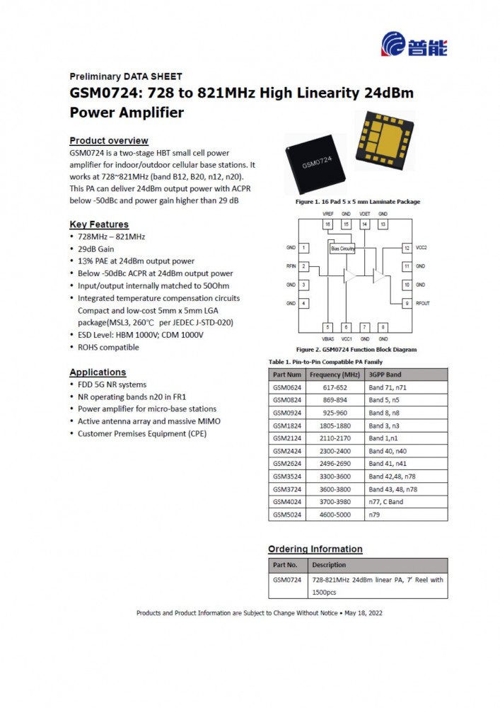 GSM0724 technical datasheet preview
