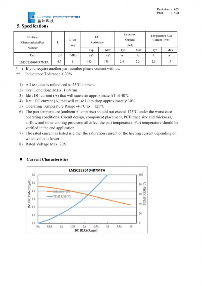 LMSC2520104R7MTA datasheet page 4