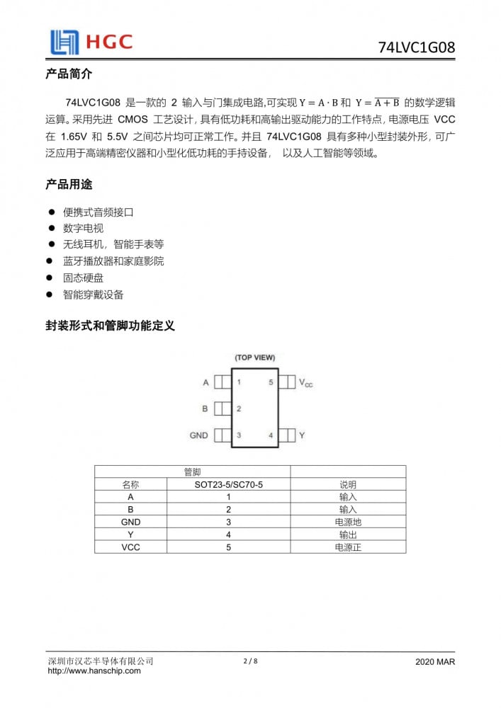 74LVC1G08 datasheet page 2