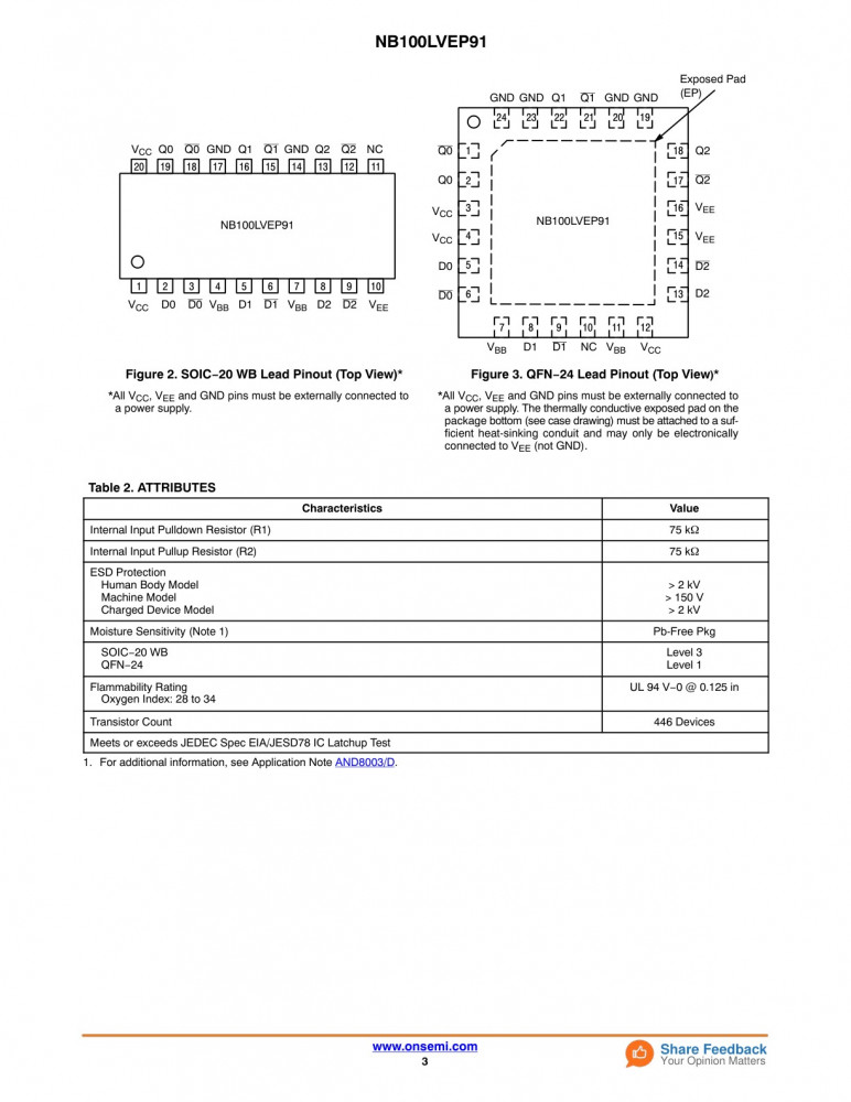 NB100LVEP91 datasheet page 3