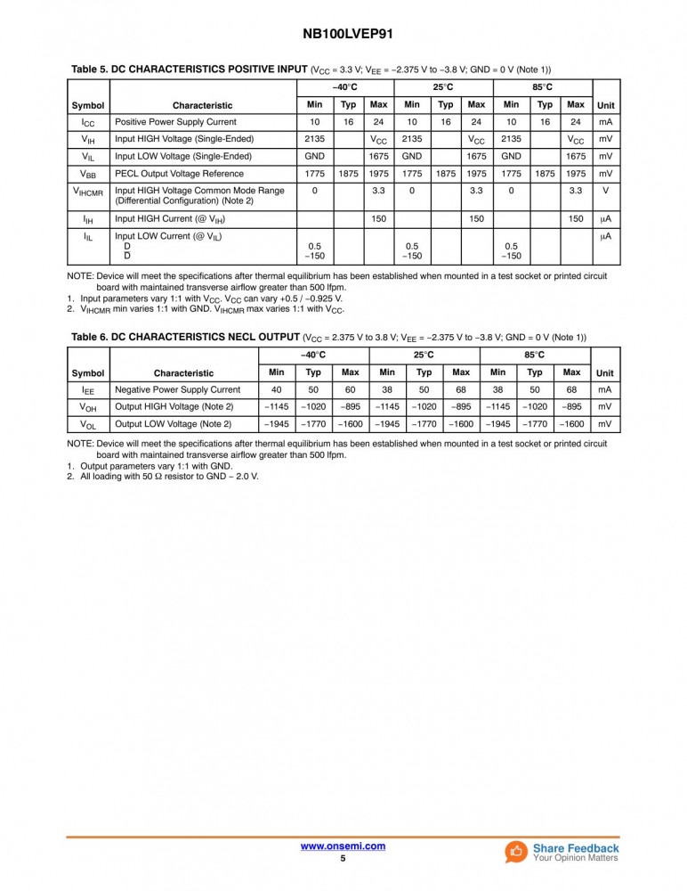 NB100LVEP91 datasheet page 5