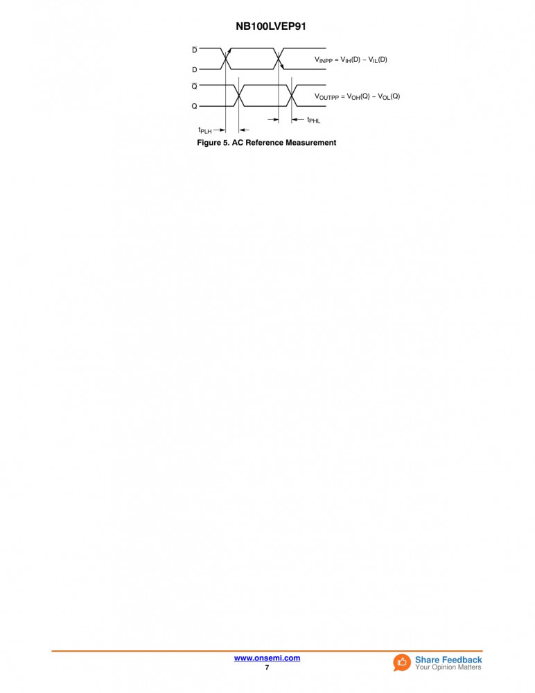 NB100LVEP91 datasheet page 7