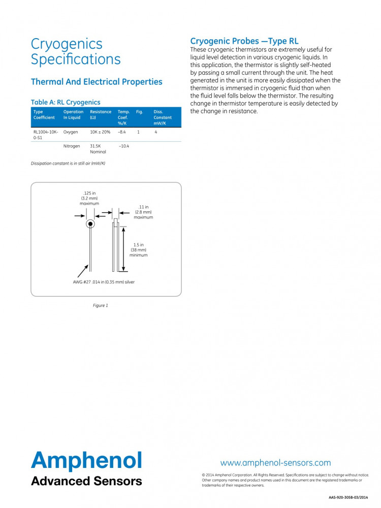 RL1004-10K-0-S1 cryogenic thermistor technical document page 2