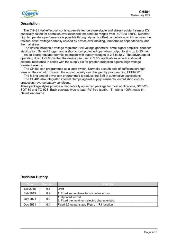 CH481 datasheet page 2