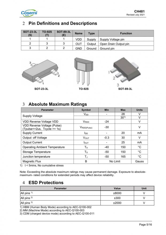 CH481 datasheet page 5