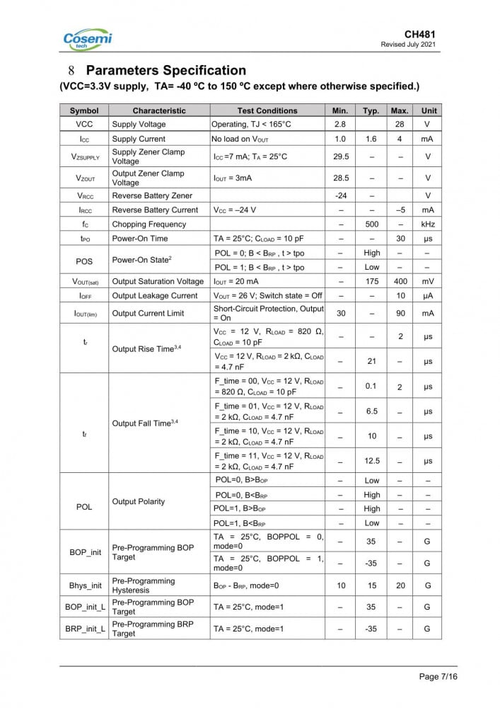 CH481 datasheet page 7