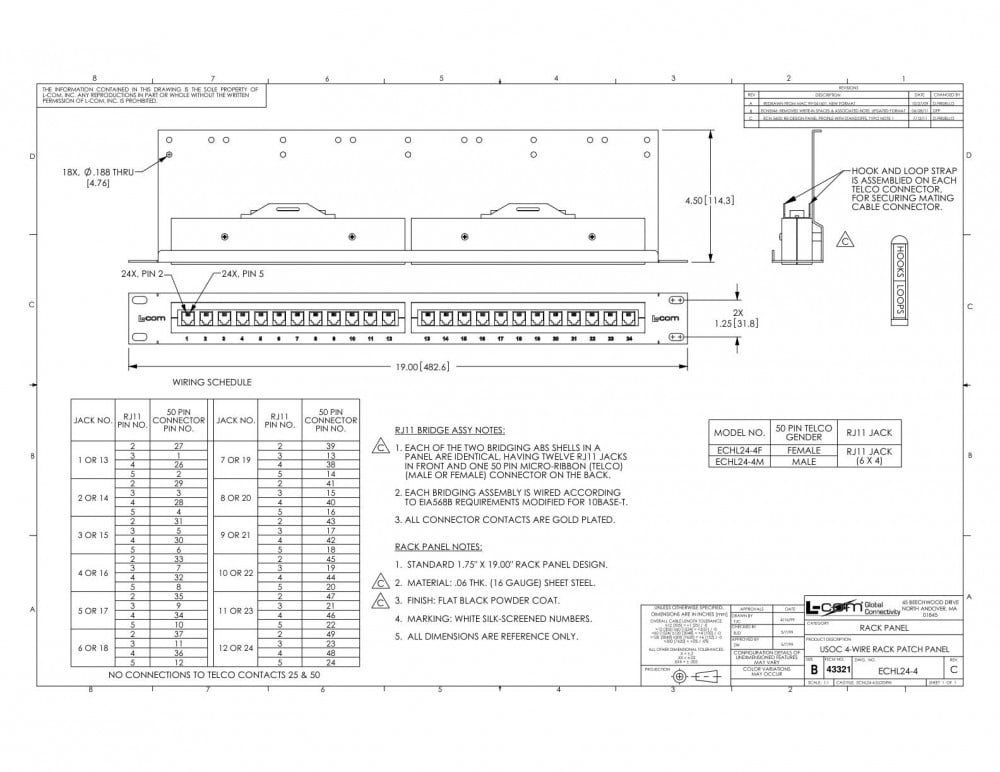 L-com ECHL24-4 rack patch panel drawing and pin mapping
