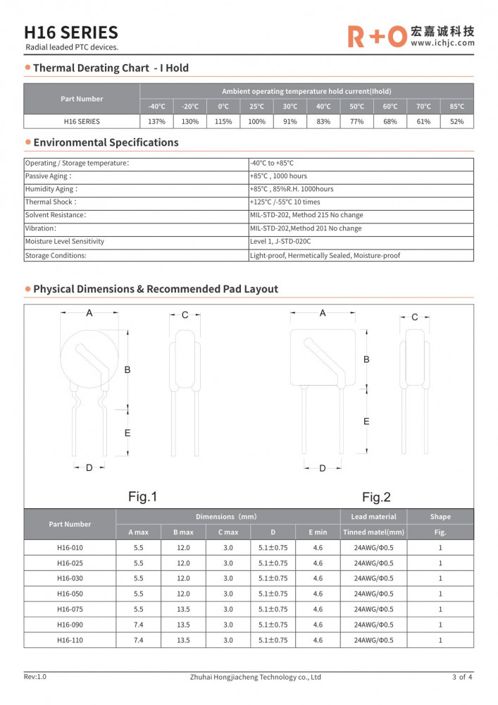 R+O H16 series datasheet page 3