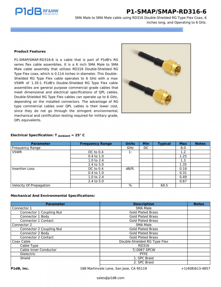 P1-SMAP/SMAP-RD316-6 product documentation image 1