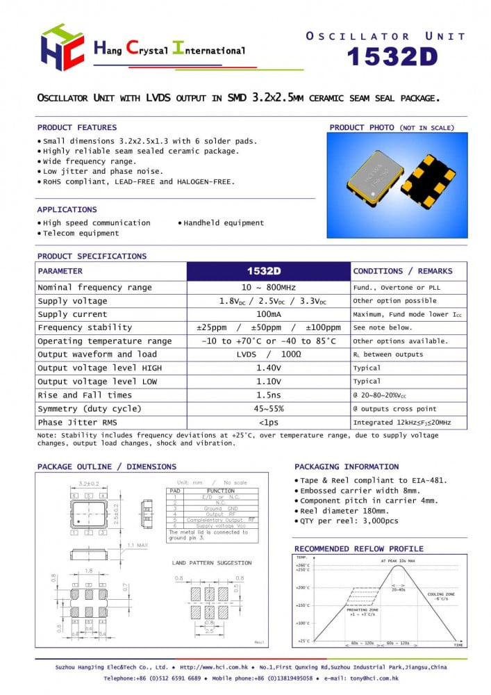 HCI 1532D-50.000E33AZL technical document page