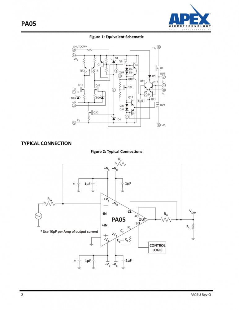 PA05A datasheet page 2