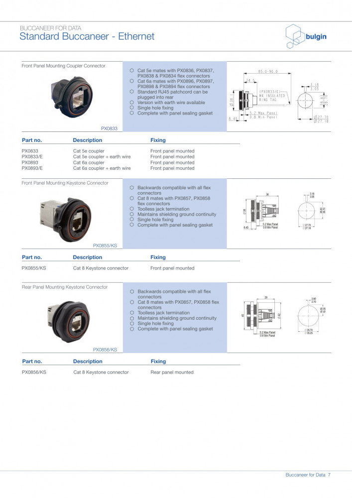 Bulgin 15241 technical document page 3