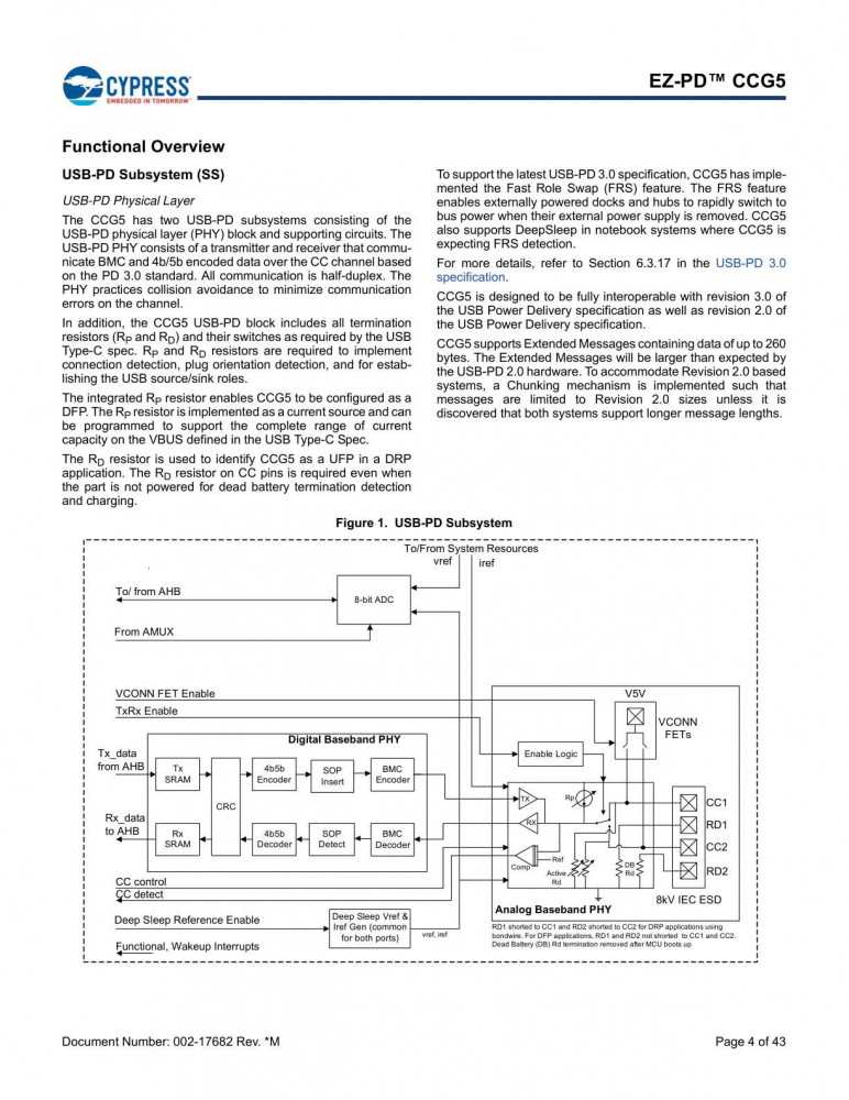 CYPD5236-96BZXIT datasheet page 5
