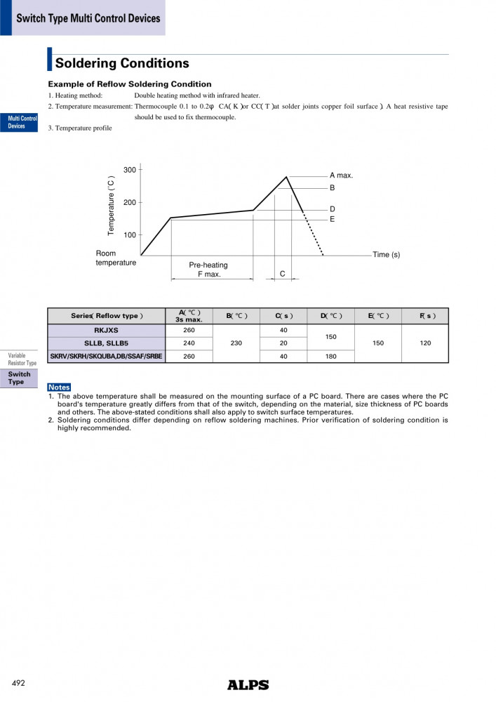 RKJXS1004001 technical document page 3
