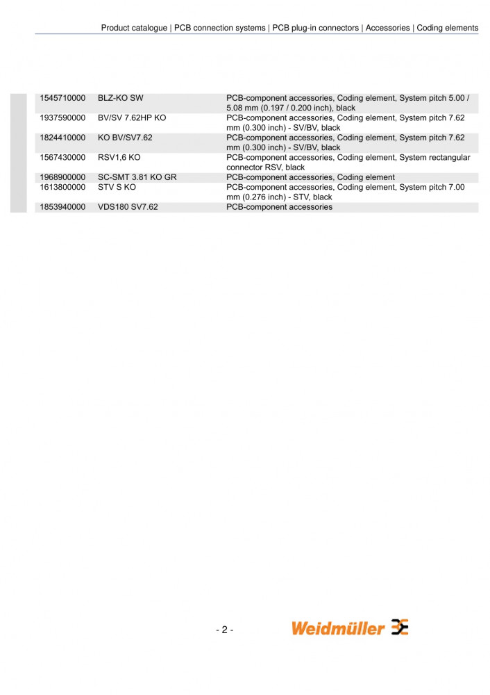 WEIDMULLER product document page 2