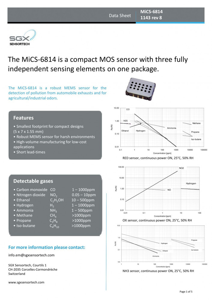 MICS-6814 datasheet page 1
