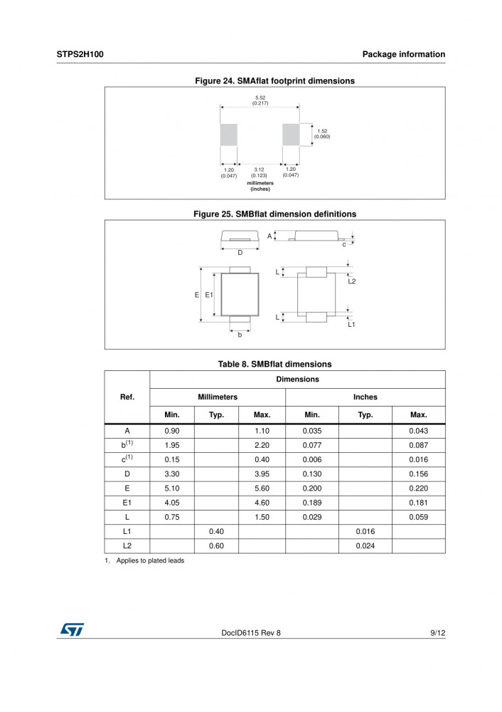 STPS2H100 datasheet page 9
