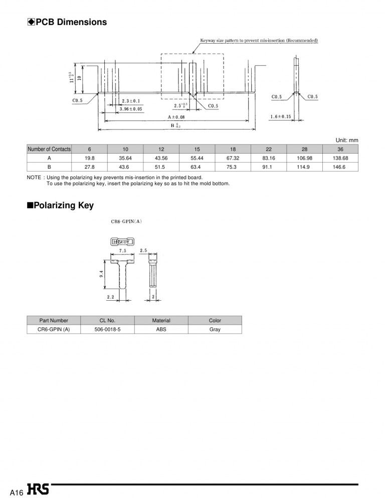 HRS CR6 series datasheet page 4
