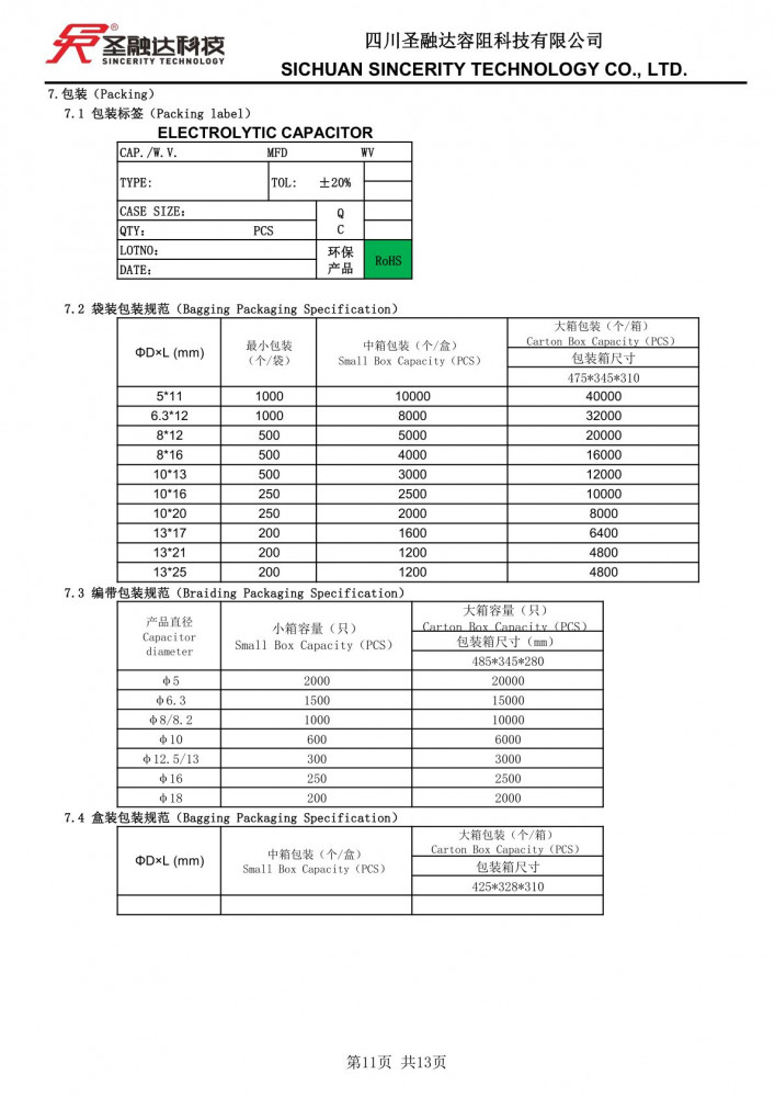 SRD EH series approval document page 10