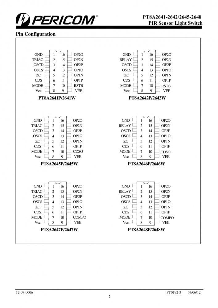 PT8A2648WEX datasheet page 2