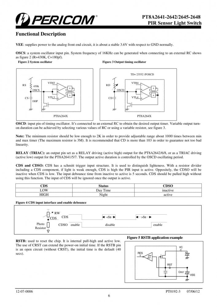 PT8A2648WEX datasheet page 6