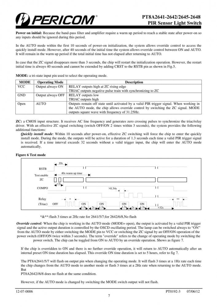 PT8A2648WEX datasheet page 7