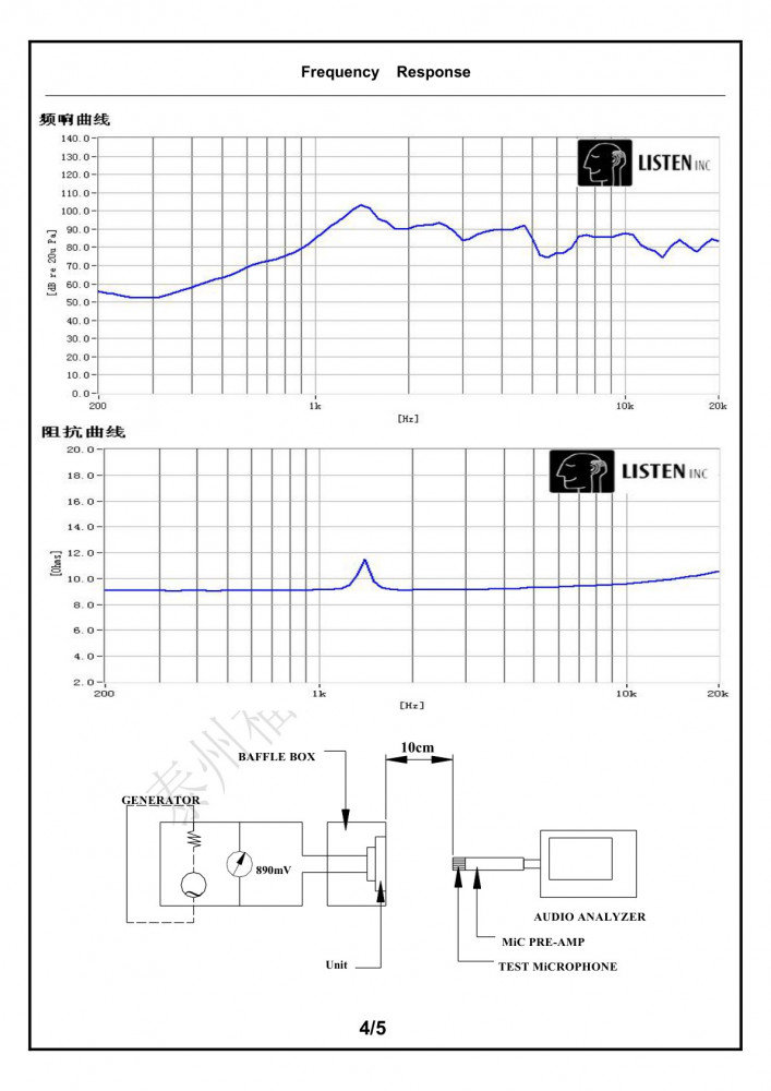 FS5631NB0820-H7.2-R01 product view page