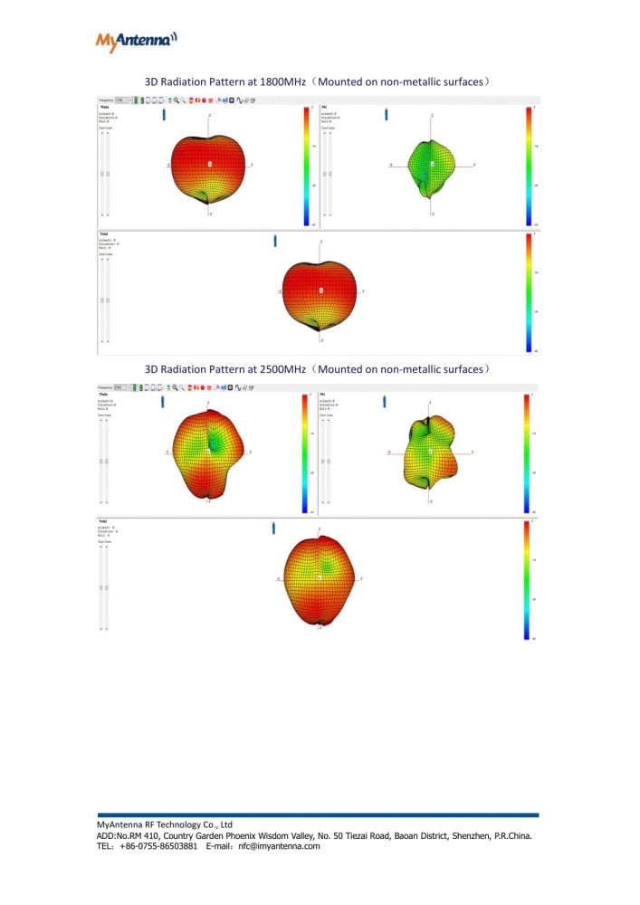 AECM003 datasheet page 10