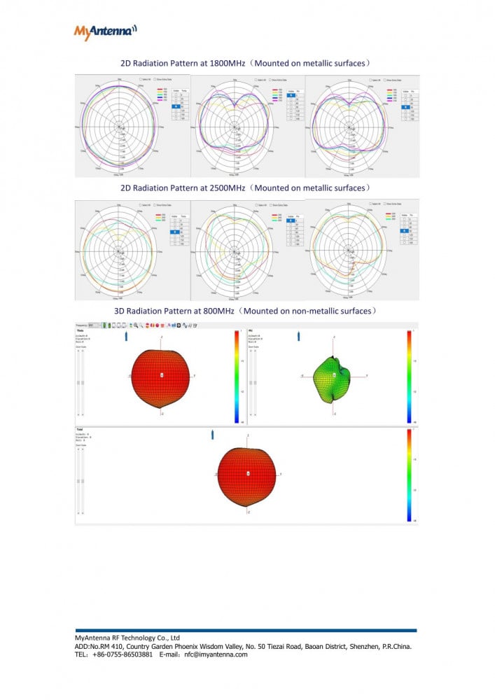 AECM003 datasheet page 9