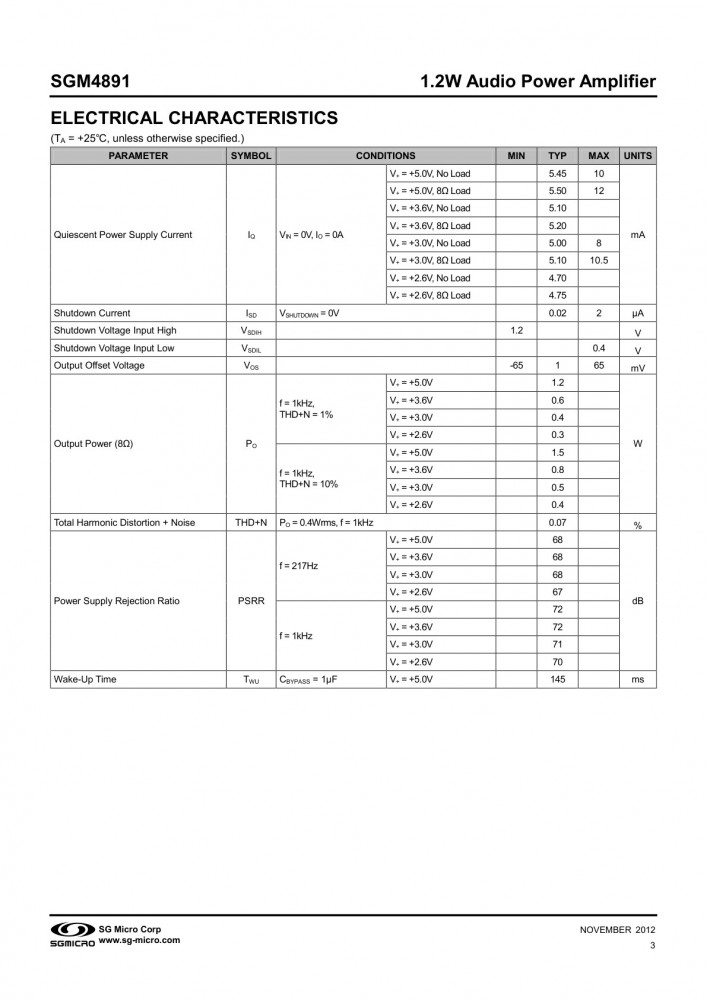 SGM4891 datasheet page 3