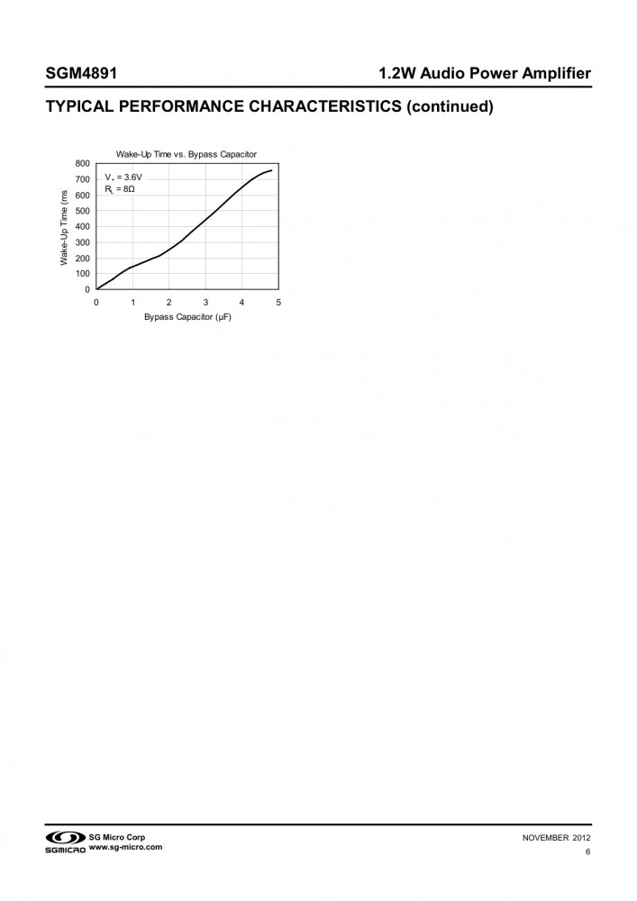 SGM4891 datasheet page 6