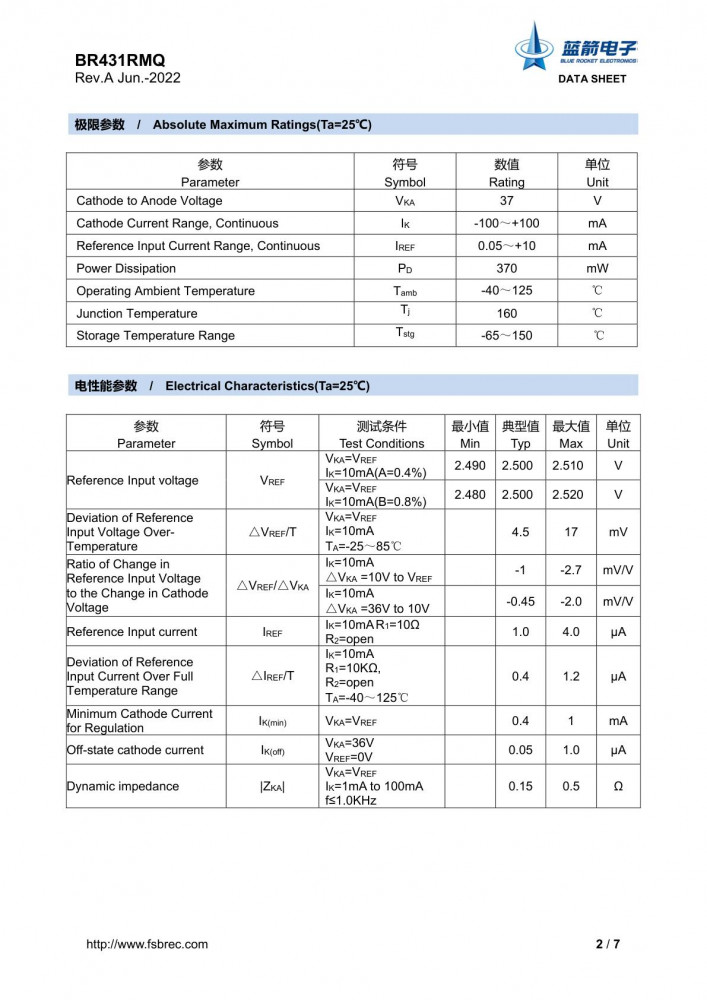 BR431RMQ datasheet page 2