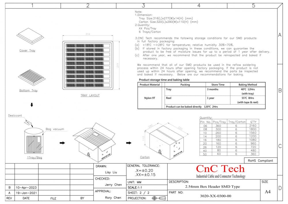 CNC Tech 3020 series drawing page 2