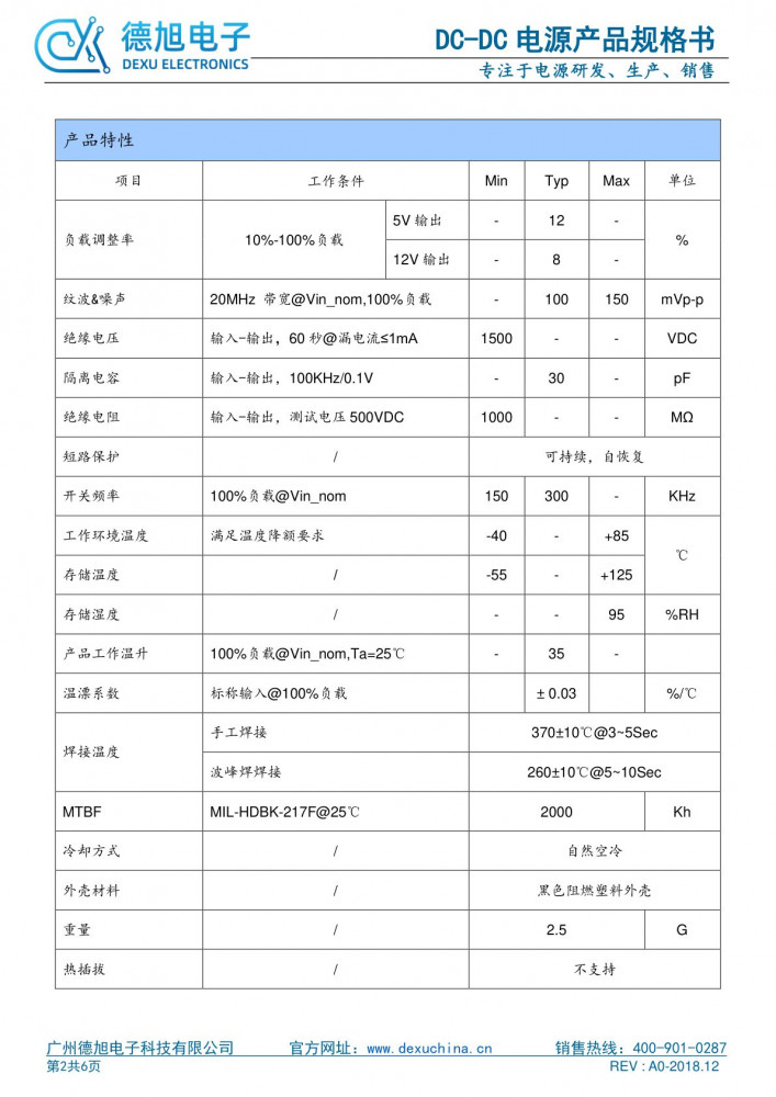 NN1-24S05AN datasheet page 2