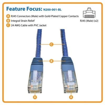 EATON N200-075-BL Modular Ethernet Cable (RJ45)