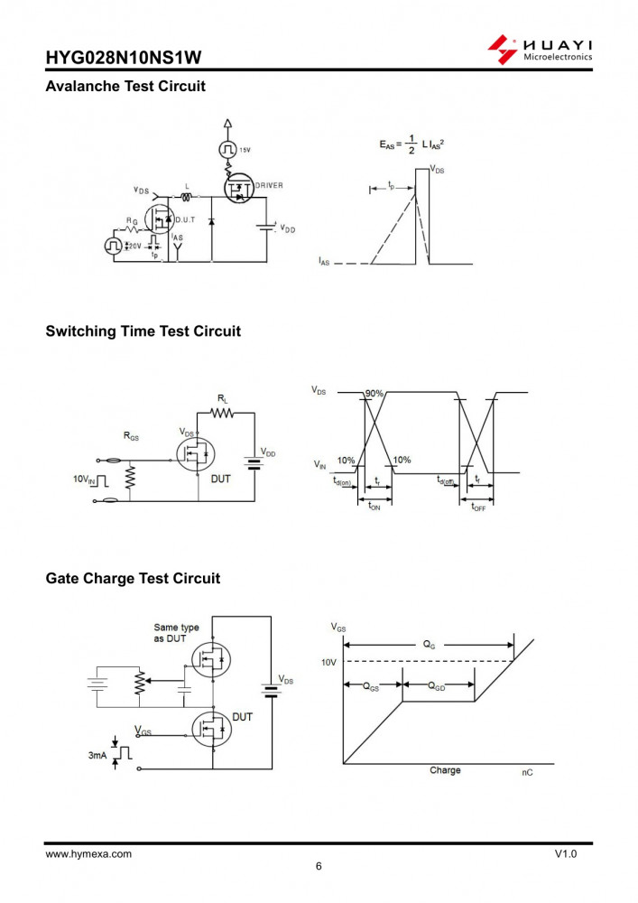 HYG028N10NS1W datasheet page 6