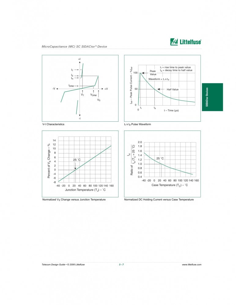P3100SCMCLRP technical document page 3