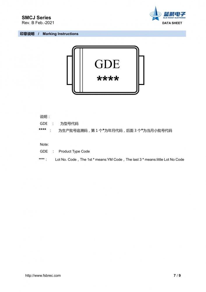 SMCJ series datasheet page 7