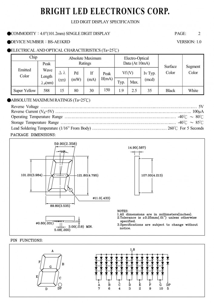 BS-AE1KRD datasheet page 1