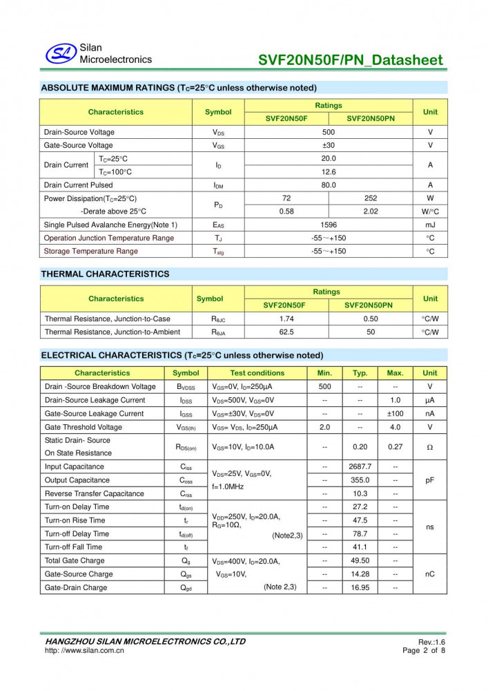 SVF20N50F datasheet page 2