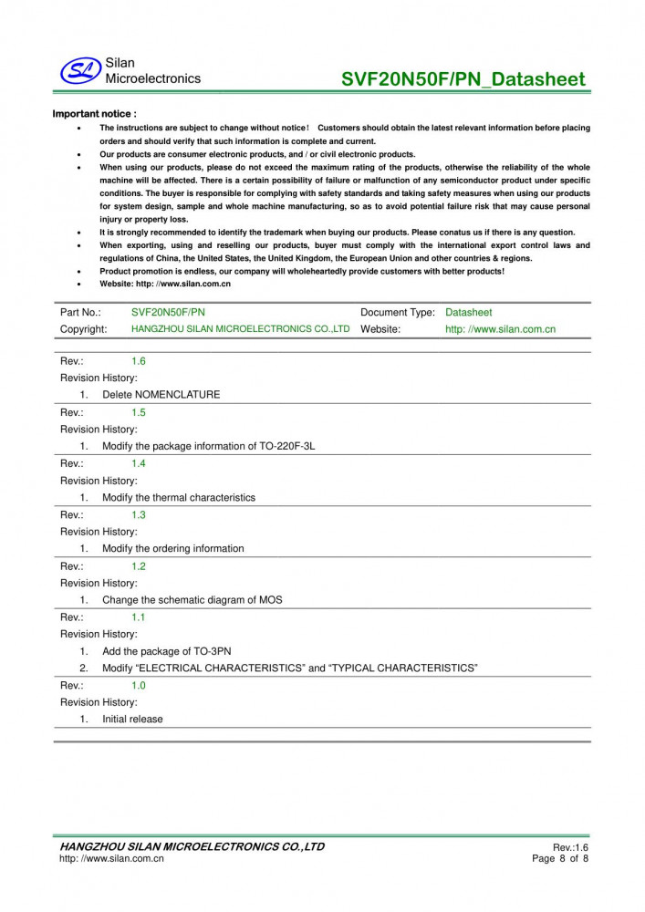 SVF20N50F datasheet page 8