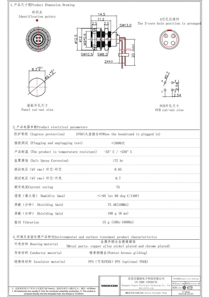 LICQ R.ECG.0B.104.CSV technical document page